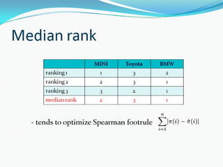 Instance based label ranking using the Mallows models | PPT