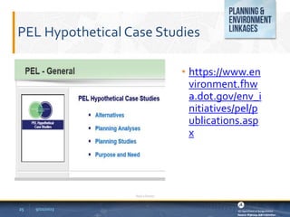 Cheng Yan, FHWA PEL Overview | PPTX