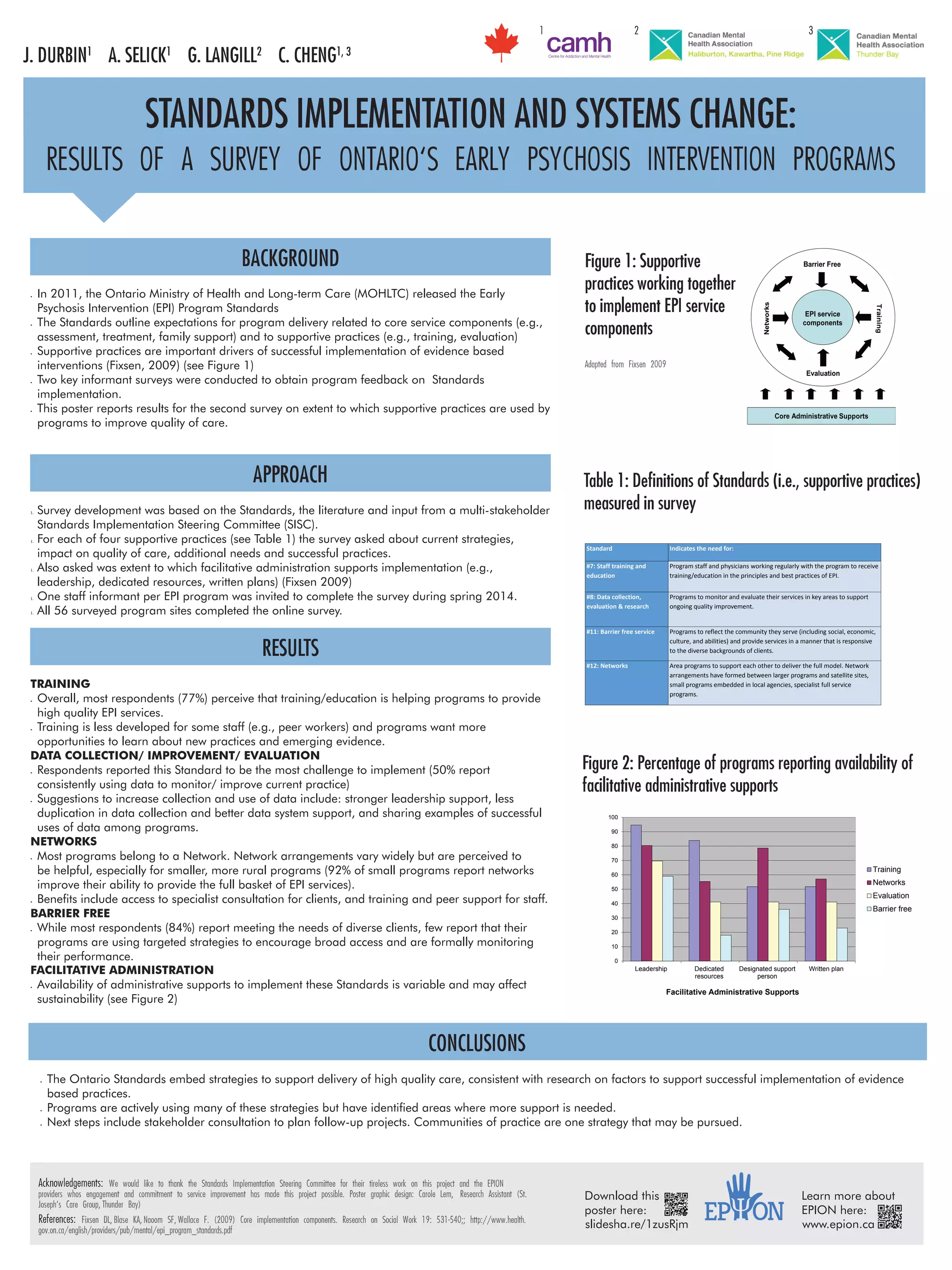 (2014) Standards Implementation and Systems Change: Results of a Survey ...