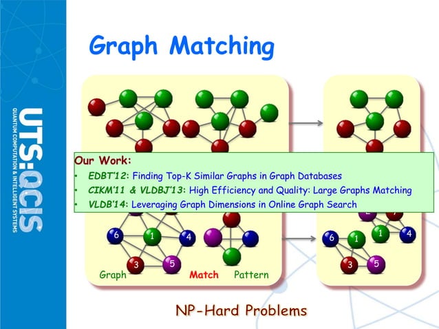 Chengqi zhang graph processing and mining in the era of big data | PPT