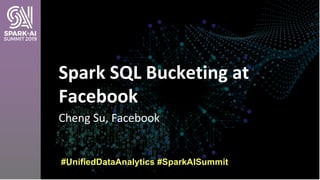 Spark SQL Bucketing at Facebook | PPT