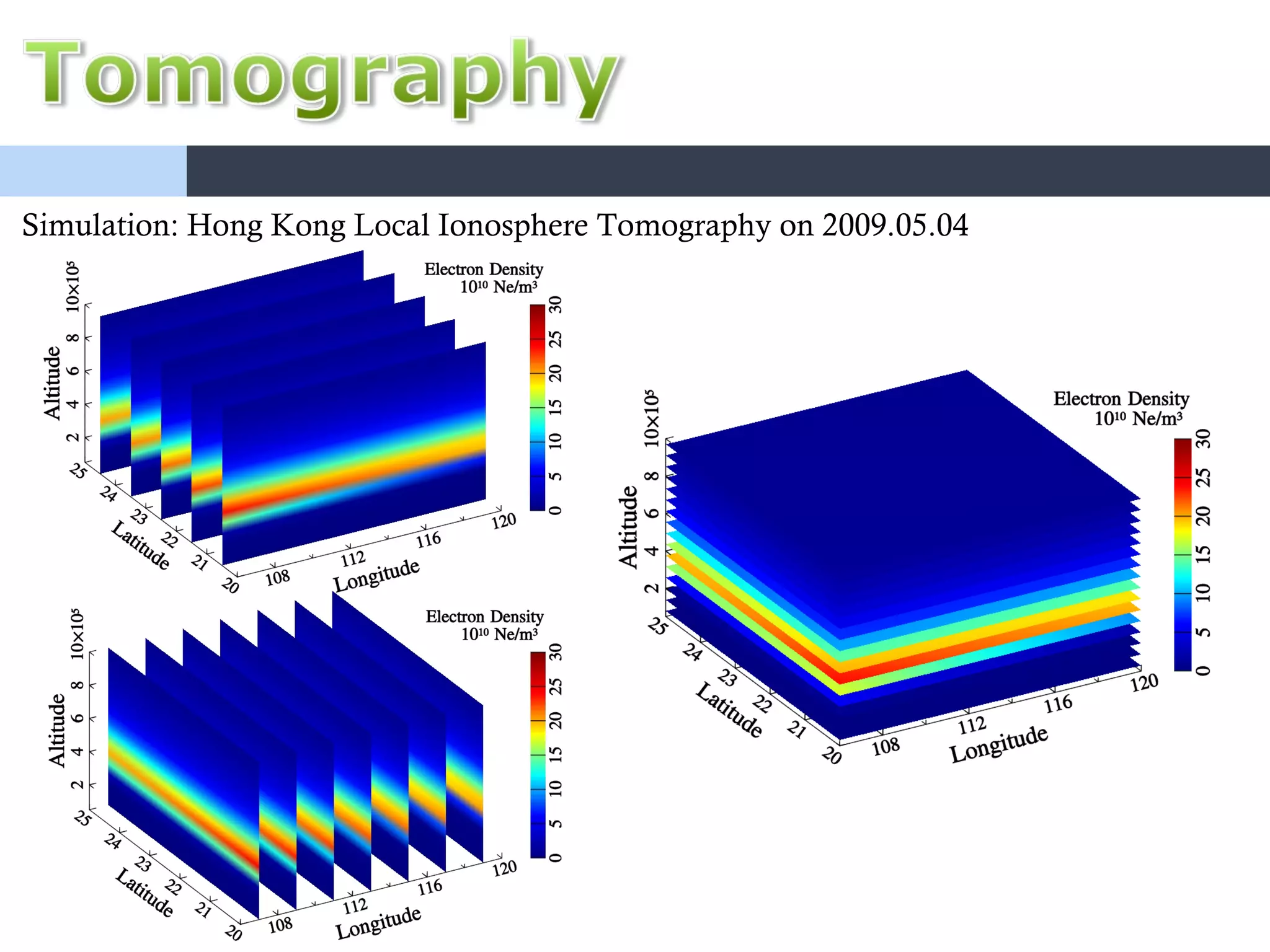 Ionosphere Model and Tomography | PPT | Space and Astronomy | Science