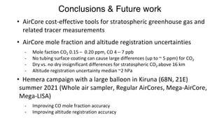 Chen, Huilin: Comparisons of AirCore vertical profiles of greenhouse ...