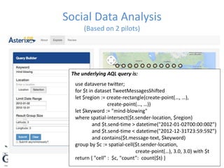 Chen li asterix db： 大数据处理开源平台 | PPT