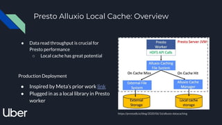 Speed Up Presto at Uber with Alluxio Caching | PPT