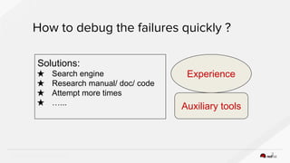 Quickly Debug VM Failures in OpenStack | PPT
