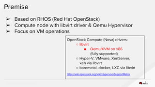 Quickly Debug VM Failures in OpenStack | PPT