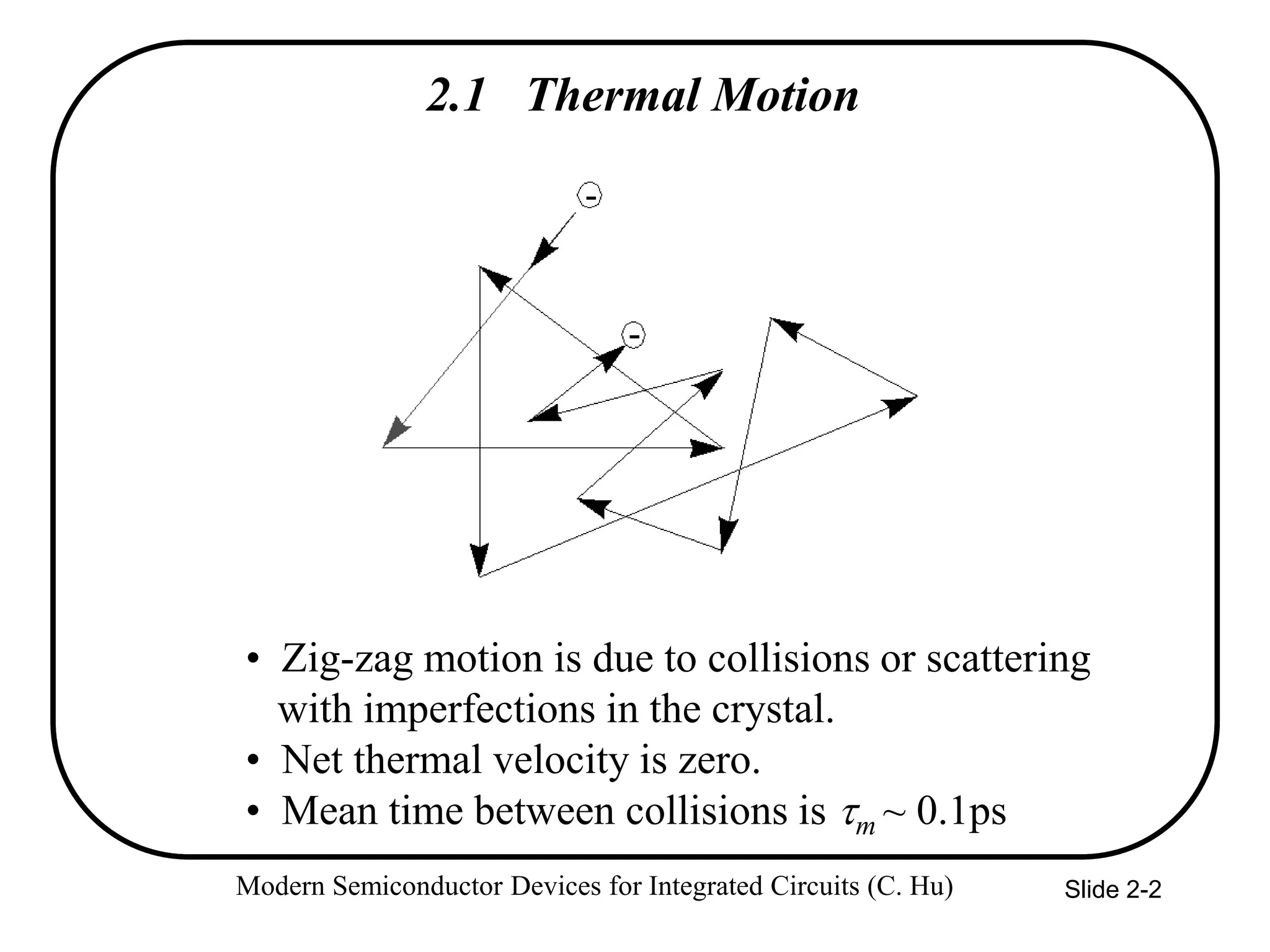 Chenming-Hu-ch2-slides.ppt