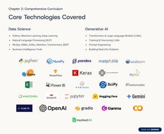 AI and ML Certification Courses in Chennai | PDF