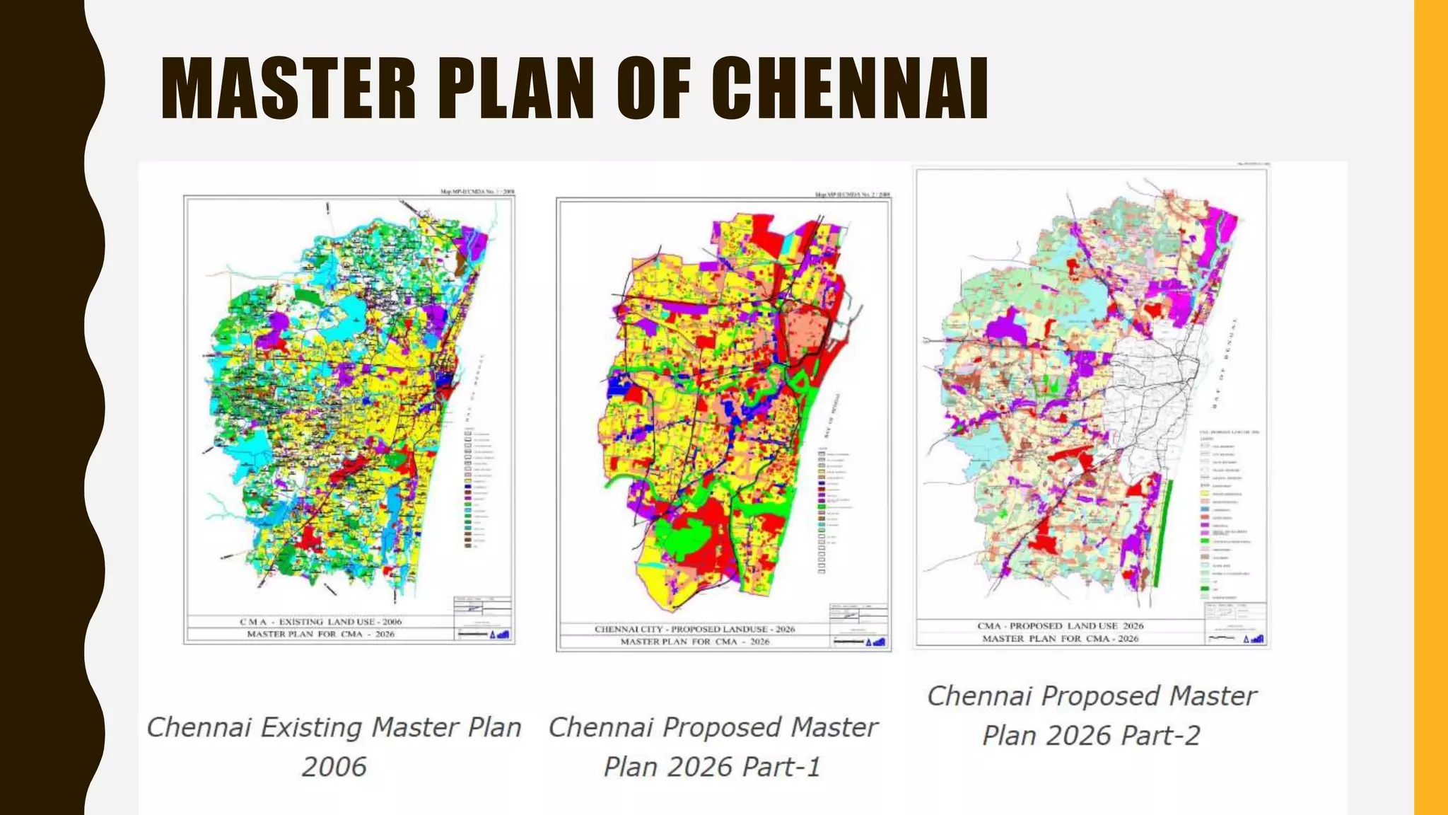 CHENNAI CITY -URBAN SPRAWL | PPTX