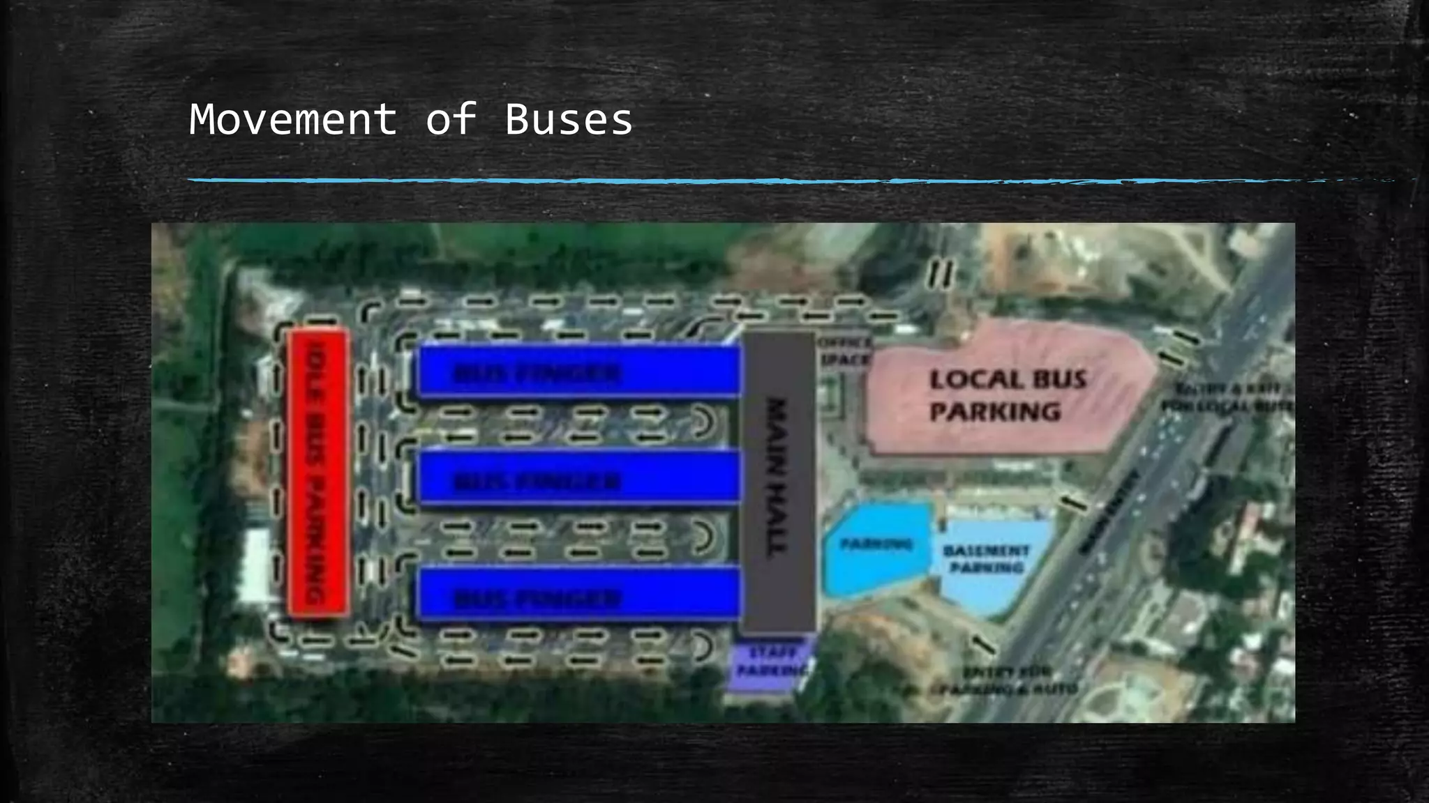 Chennai mofussil bus terminal case study | PPTX