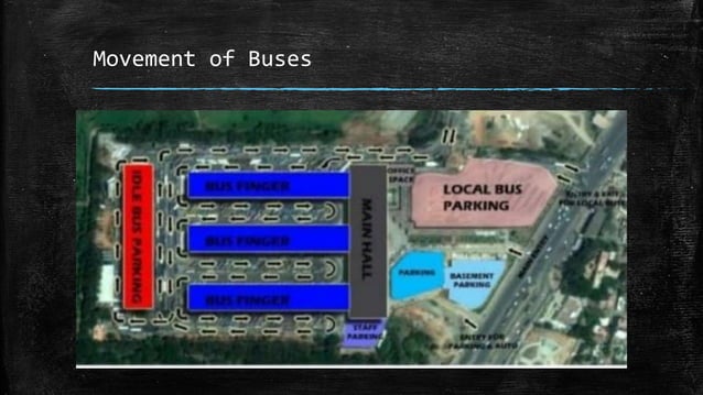 Chennai mofussil bus terminal | PDF