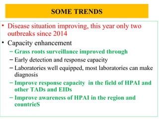 Current Management Status of Highly Pathogenic Avian Influenza (HPAI ...