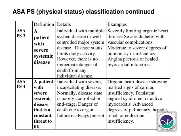 Procedural sedation in emergency medicine