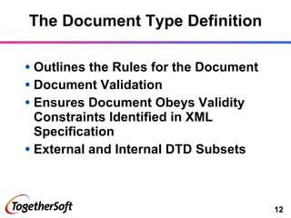 Chen's first test slides | PPT