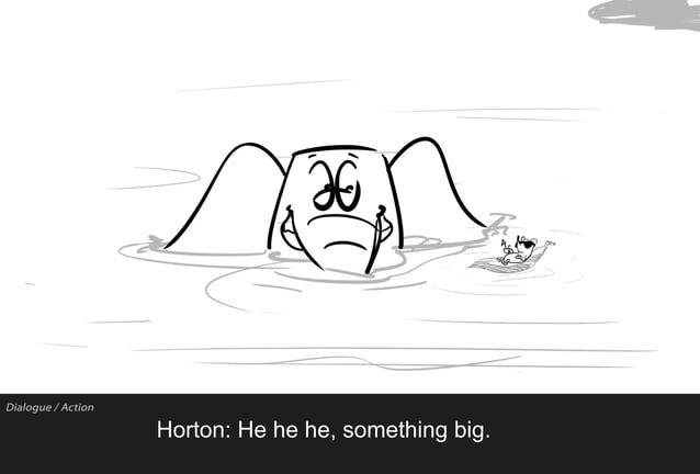 Horton Hatches the Egg Intro Outline Test | PPT