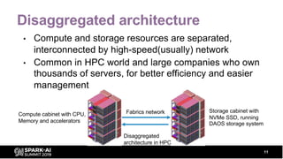 Improving Apache Spark by Taking Advantage of Disaggregated ...
