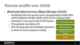 Improving Apache Spark by Taking Advantage of Disaggregated Architecture | PPT