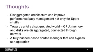Improving Apache Spark by Taking Advantage of Disaggregated ...
