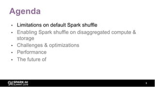 Improving Apache Spark by Taking Advantage of Disaggregated Architecture | PPT