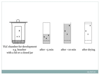 Che (o) 512 industrial training | PPT