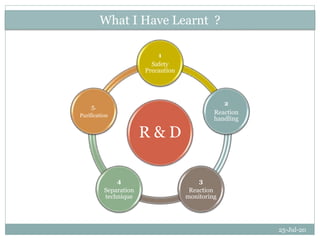 Che (o) 512 industrial training | PPT