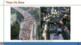 Cheonggyecheon canalCheonggyecheon canal south korea- Final (2).pptx ...