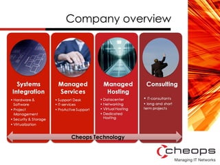 Cheops Company Presentation(200509)Eng | PPT