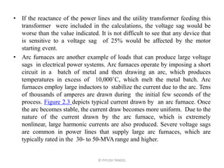 Chep 02 Power Frequency Disturbance | PPTX