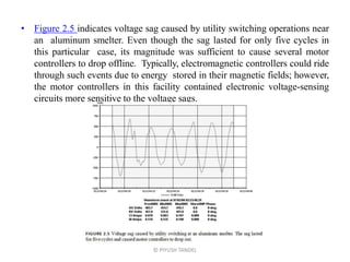 Chep 02 Power Frequency Disturbance | PPTX