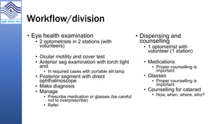 Chepang vision care mission BVFN | PPT