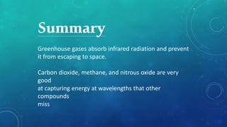 Tropospheric pollution & warming warming | PPTX | Indoor Environmental ...
