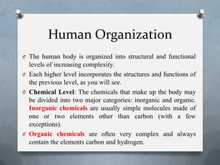 Chepter-1-Introduction-of-APHE.pdf