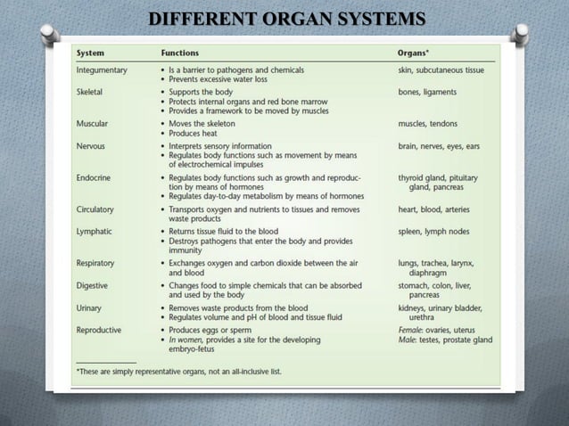 Chepter-1-Introduction-of-APHE.pdf