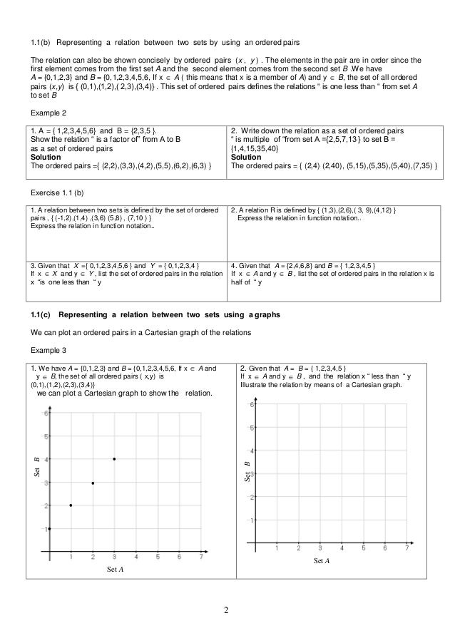 Chepter 1 function 2013