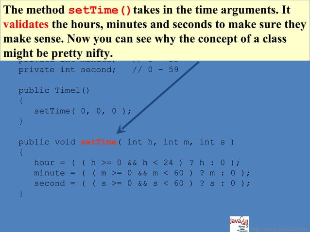 Introduction To Class In Java Pps Programming Languages Computing