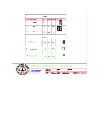 Chepter one archtectural design by cabdiqani faarax axmed (enggalaydh ...