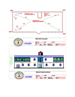Chepter one archtectural design by cabdiqani faarax axmed (enggalaydh ...