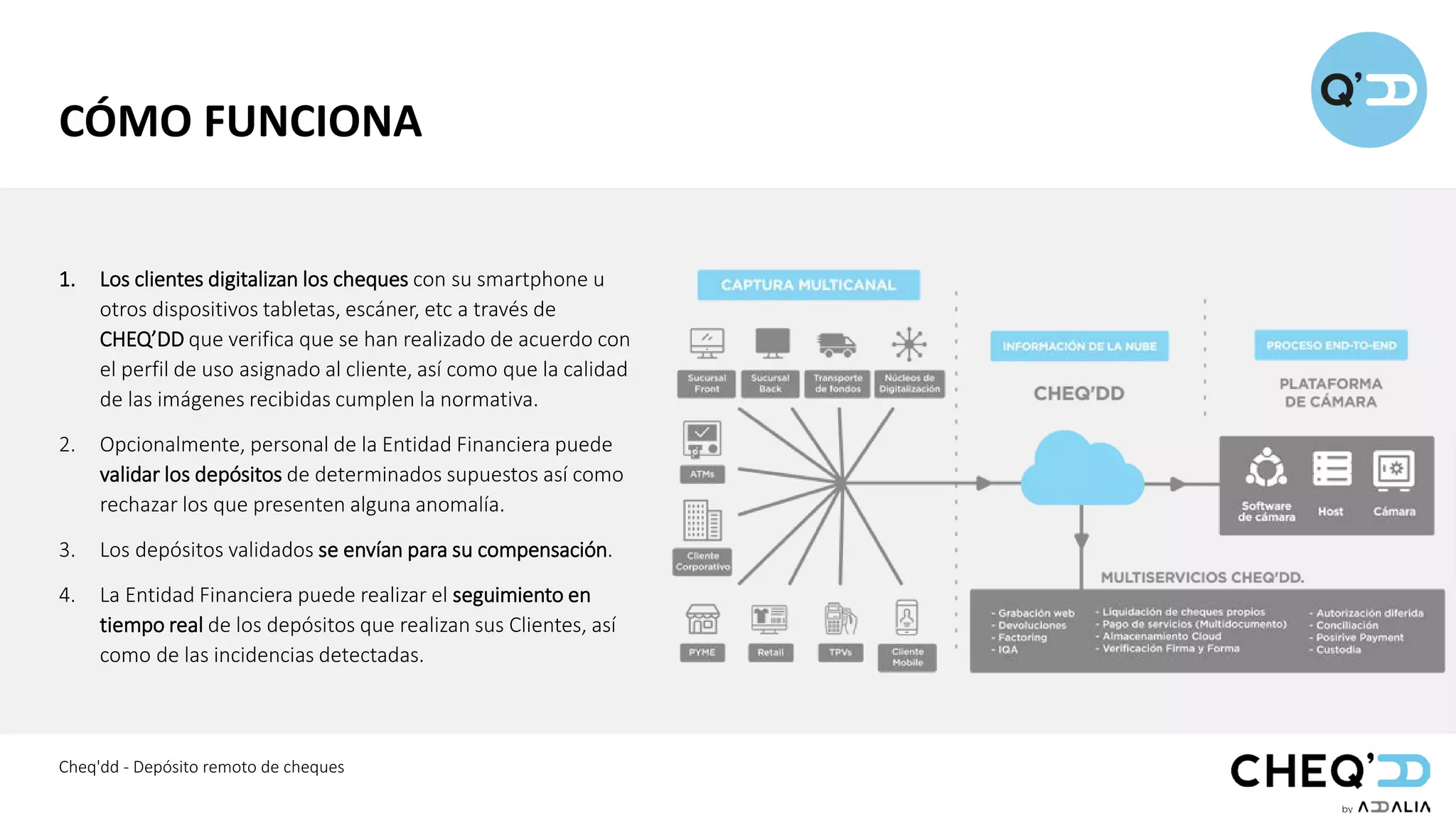 CHEQ´DD - Solución de depósito remoto de cheques