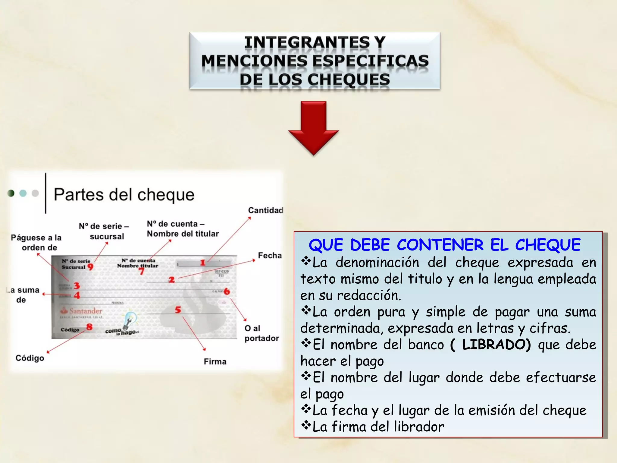 Ley de Cheque en Republica Dominicana | PPT | Consumer Banking ...