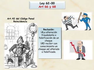 Ley de Cheque en Republica Dominicana | PPT