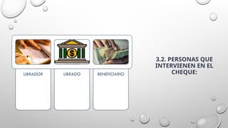 Cheque, Requisitos, tipos, ejemplos y más | PPTX