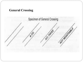 Cheque & crossing | PPSX