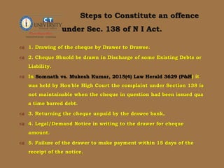 Cheque Dishonour PPt [Autosaved] (1).pptx