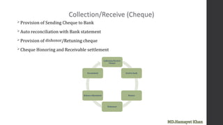 Cheque_Management_2.pptx
