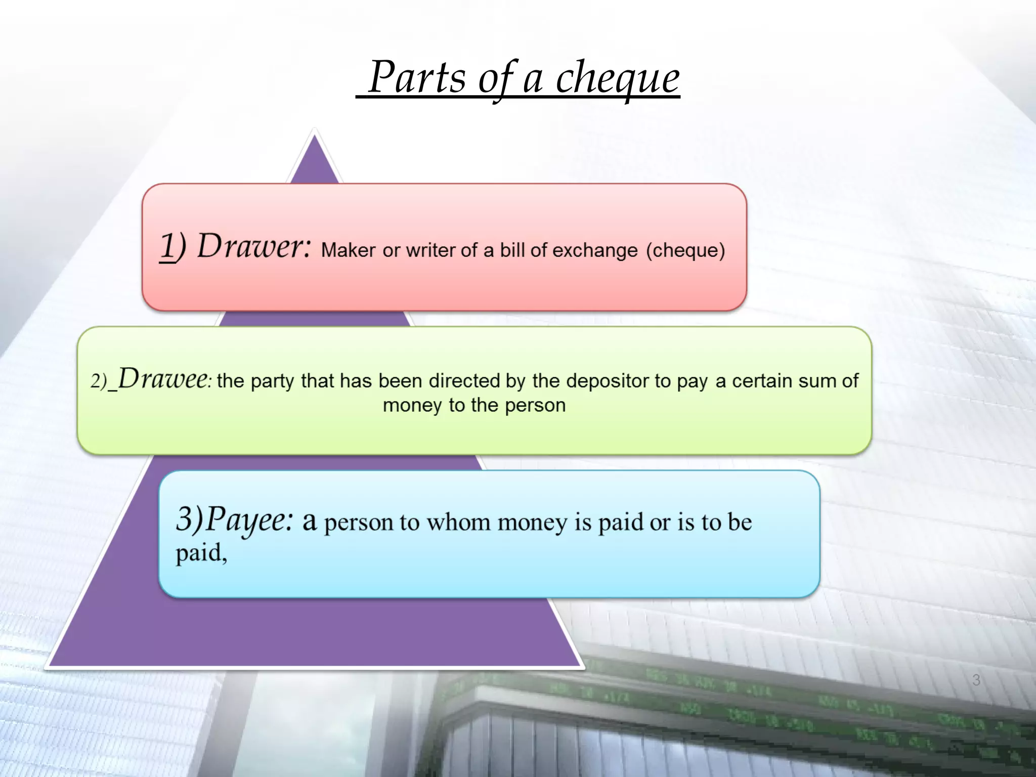 Cheque meaning crossing and types | PPT