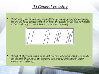 Cheque meaning crossing and types | PPT
