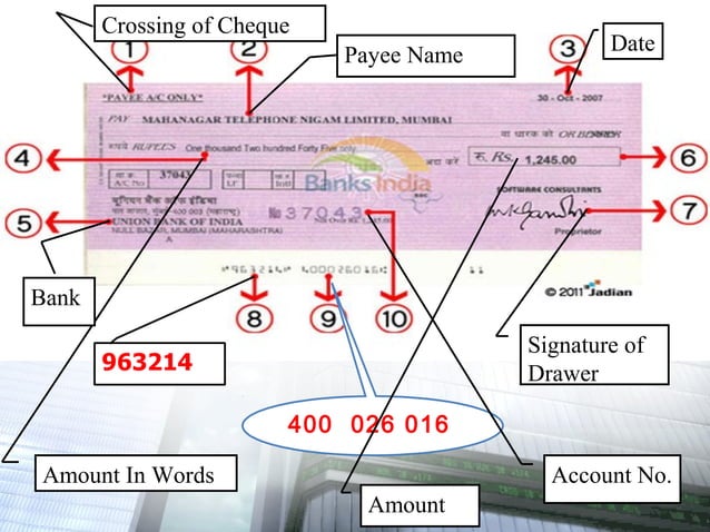 Cheque meaning crossing and types | PPT | Credit Cards | Personal Debt