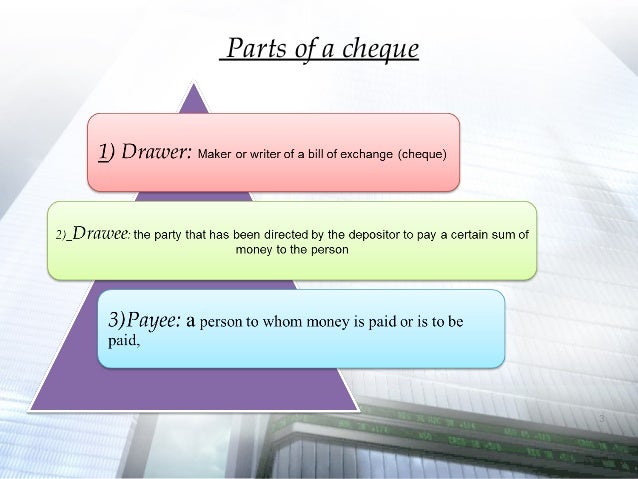 Cheque meaning crossing and types