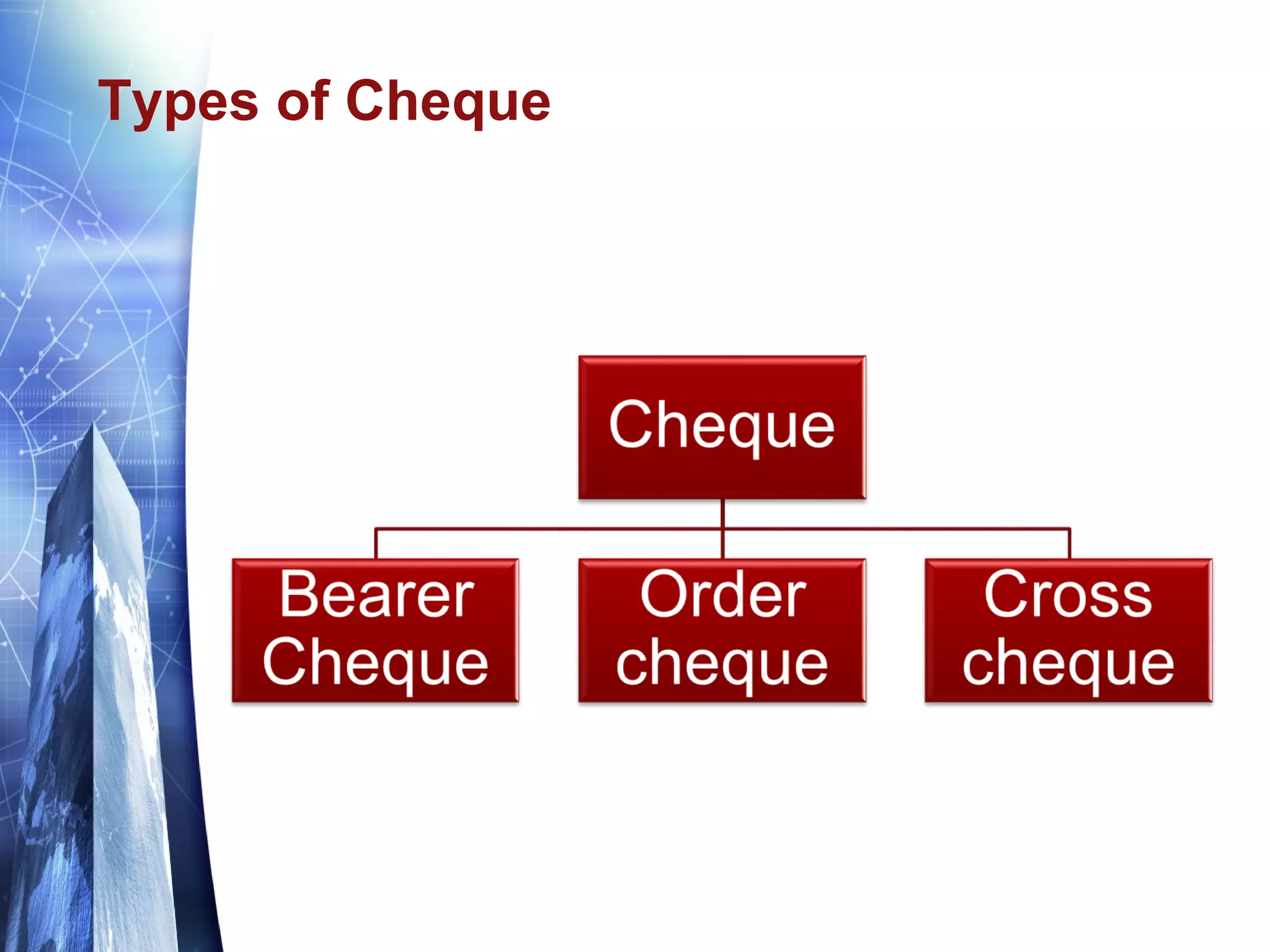 Cheque payment | PPT